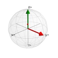 Quantum Frontier: $190M Funding Sparks a New Era for Quantum Computing & AI