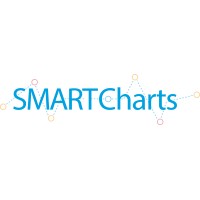 SMARTCharts - Company Profile